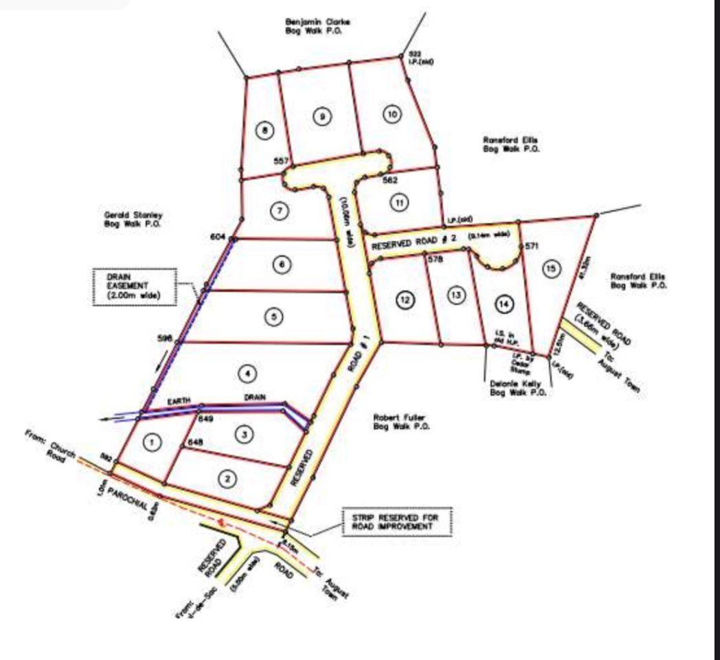Residential Lot For Sale: ARTHUR DRIVE SHENTON, Shenton | $6,800,000 | Keez
